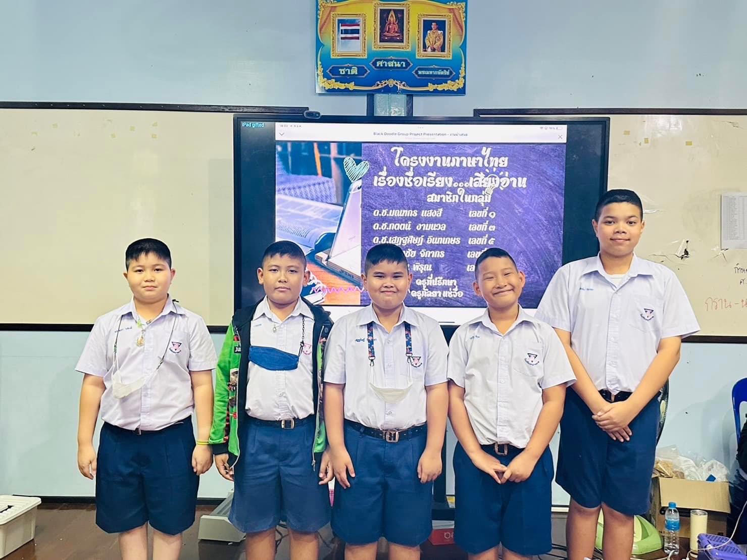 Inskru | การใช้พจนานุกรม ด้วยกระบวนการ GPAS 5 STEPS