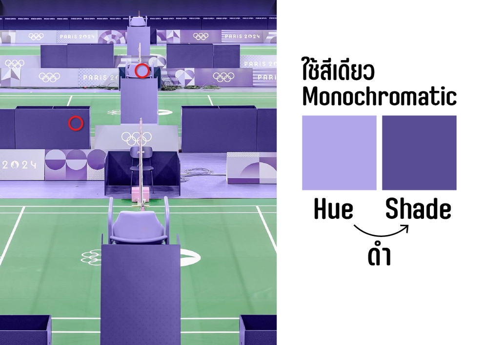 Inskru | Olympic 2024 ออกแบบสวย ด้วยทฤษฎีสี (Color Theory)