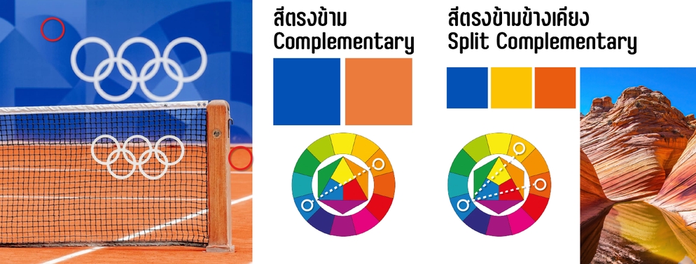 Inskru | Olympic 2024 ออกแบบสวย ด้วยทฤษฎีสี (Color Theory)