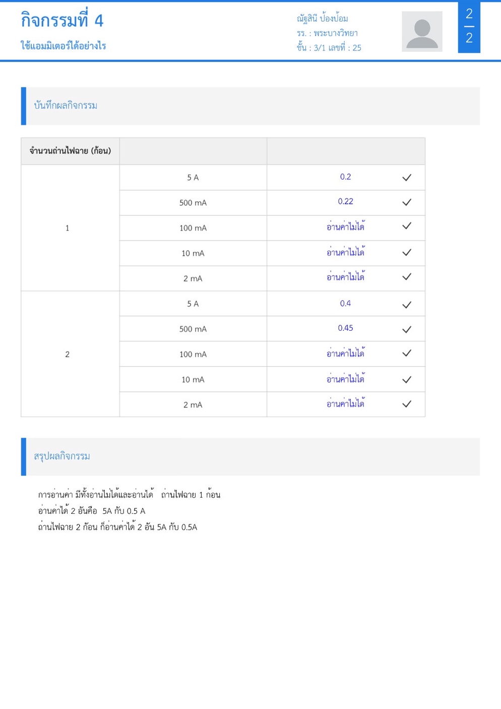Inskru | กระแสไฟฟ้าผ่านปลายนิ้วด้วย App IPST VE
