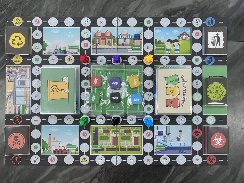 Inskru | Official Board Game Rules-บอร์ดเกมภารกิจพิชิตเมืองสะอาด