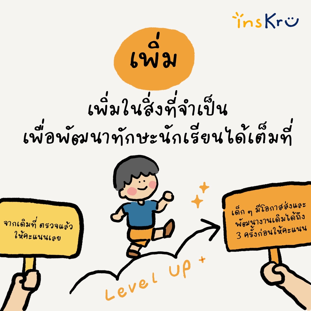 Inskru | 3 เทคนิคสอนภาษาไทยฐานสมรรถนะ ให้ประยุกต์ได้ในชีวิตประจำวัน