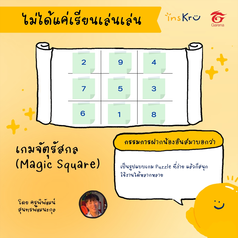 Inskru | รวมสุดยอดไอเดียไม่ได้แค่เรียนเล่นเล่น Idea Collection 2024