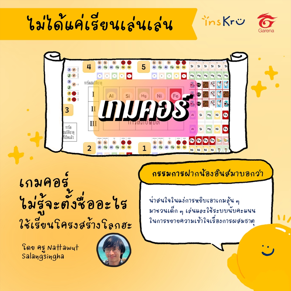 Inskru | รวมสุดยอดไอเดียไม่ได้แค่เรียนเล่นเล่น Idea Collection 2024