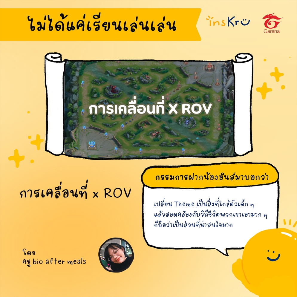 Inskru | รวมสุดยอดไอเดียไม่ได้แค่เรียนเล่นเล่น Idea Collection 2024