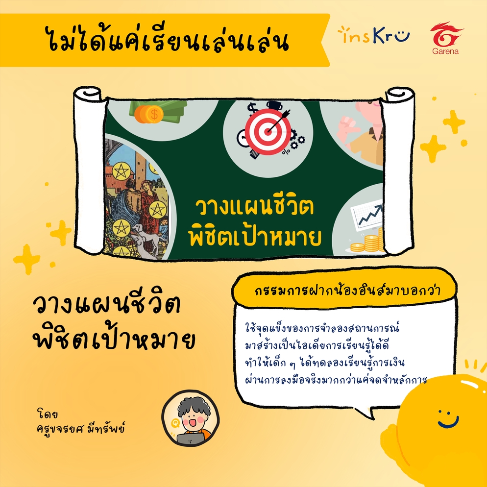 Inskru | รวมสุดยอดไอเดียไม่ได้แค่เรียนเล่นเล่น Idea Collection 2024