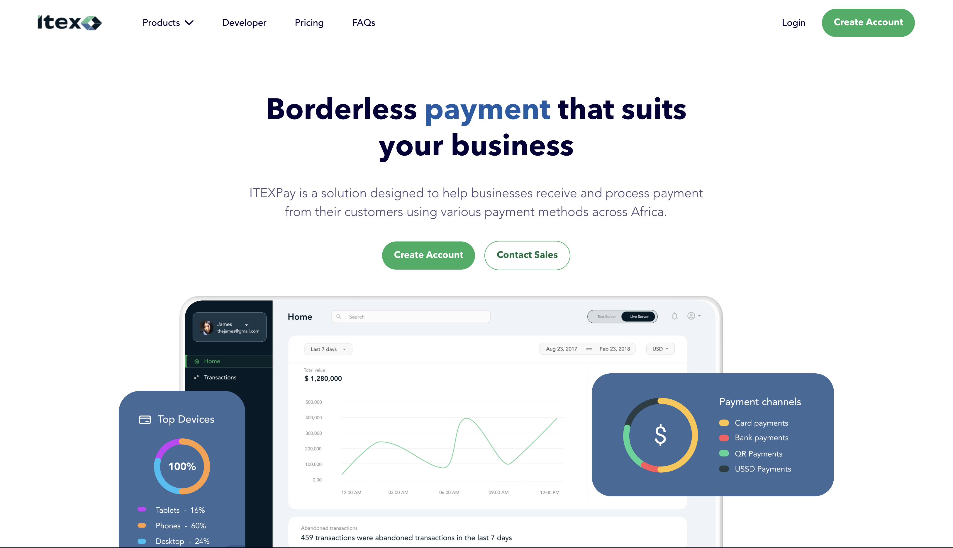 ITEXPAY: Borderless payment that suits your business