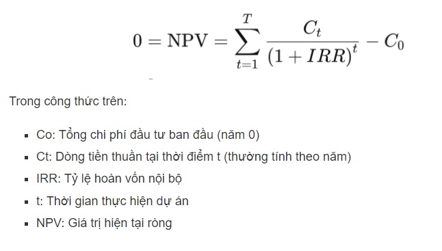 Bộ câu hỏi Tín dụng - QHKH Vietcombank 2025
