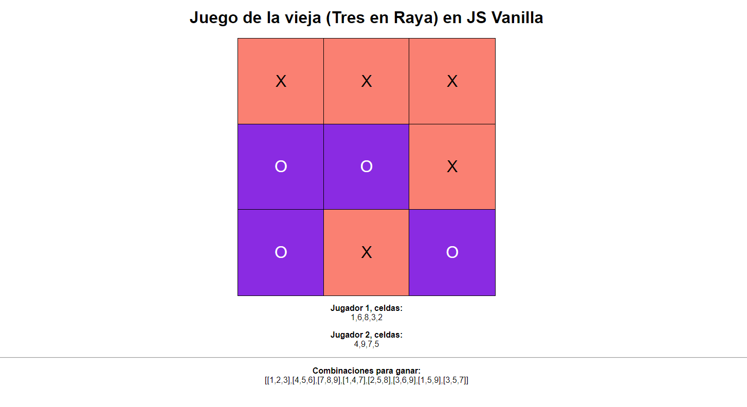 GitHub - DofCode/Juego-de-la-vieja-Tres-en-Raya-: Pequeño juego simple de la vieja hecho con ...