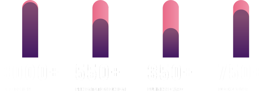 MyUniPixel started with a dream to be a one-stop solution for our ...