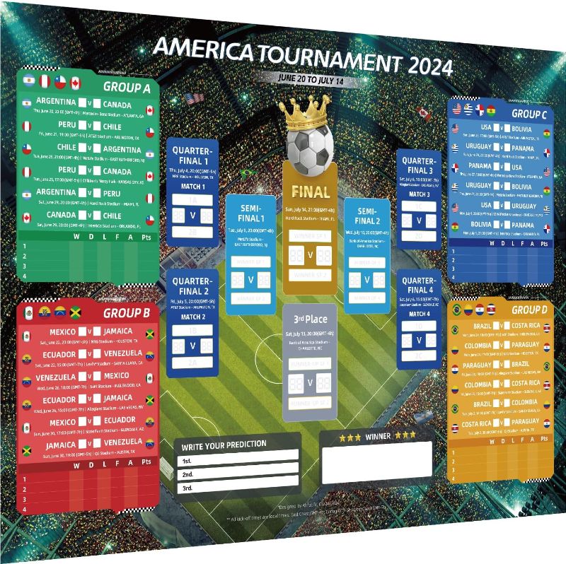 AhfuLife Soccer Match Wall Chart Poster for COPA America 2024, A2 Size ...