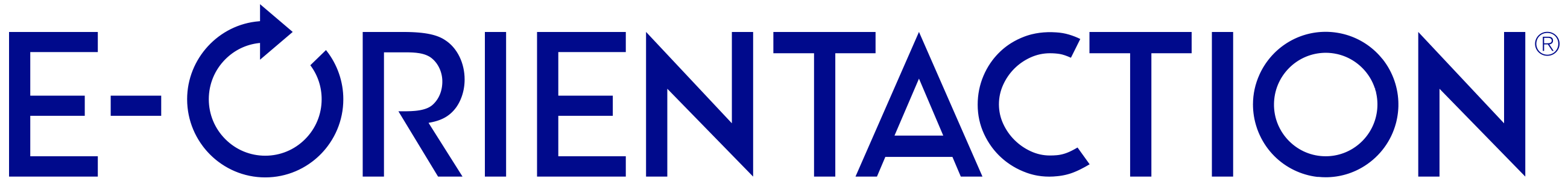 Test de QE (Quotient Émotionnel)