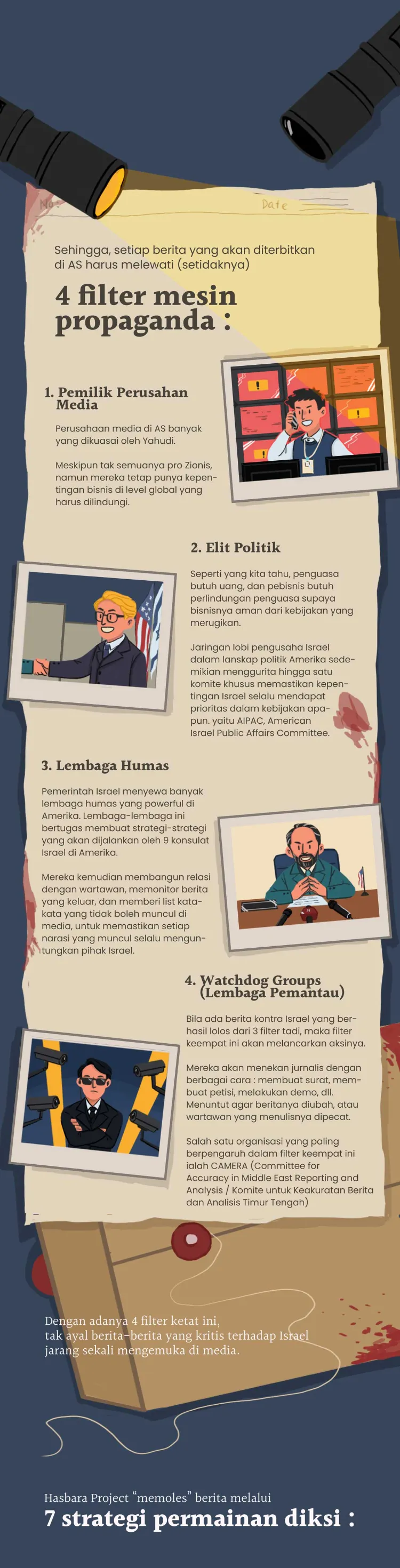 PALS - Palestine Learning Source