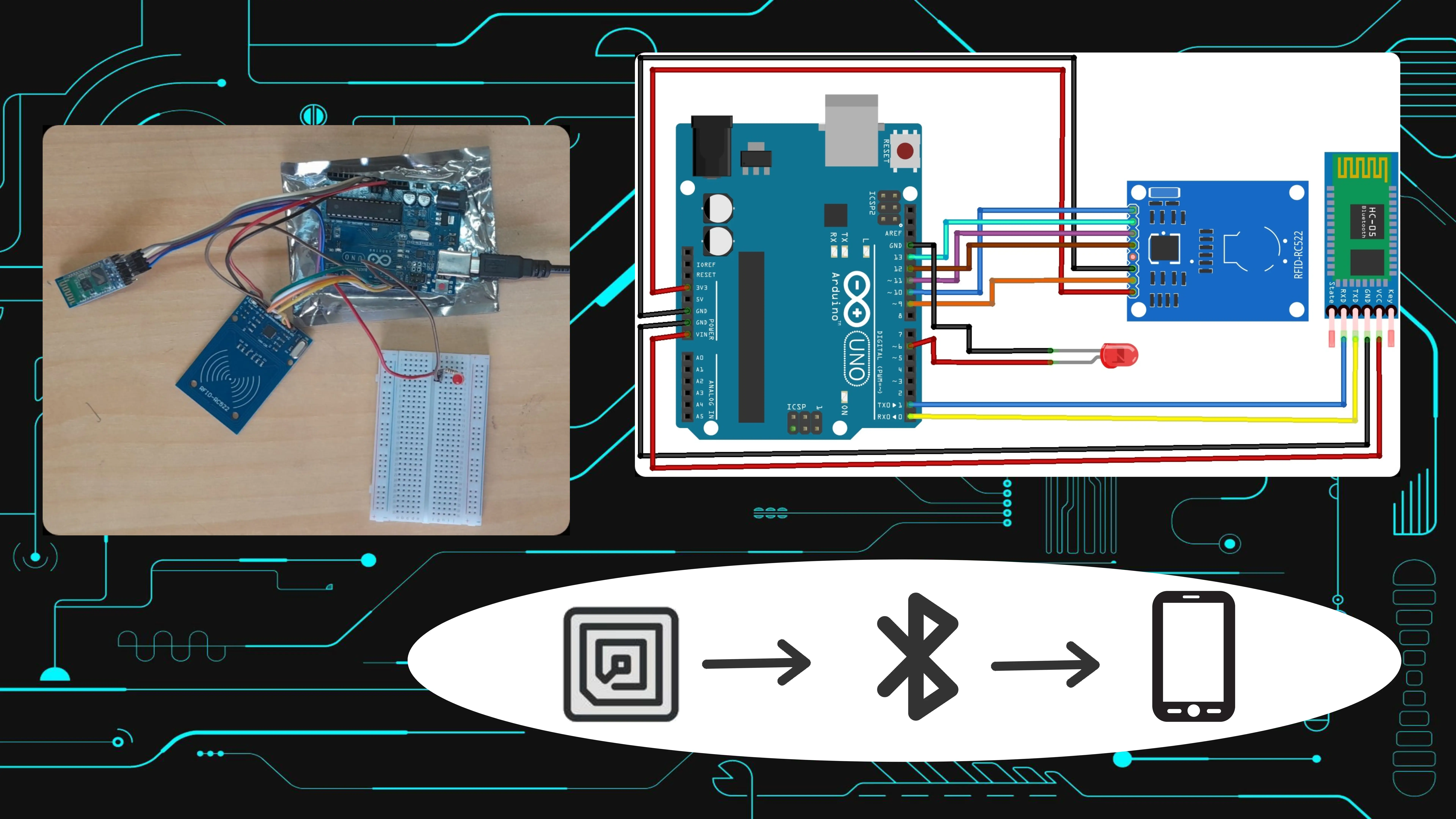 Prathamesh Bhalekar Portfolio