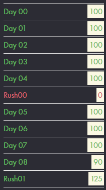 GitHub - gloomikon/Piscine_CPP: 💻 Quick introduction to C++