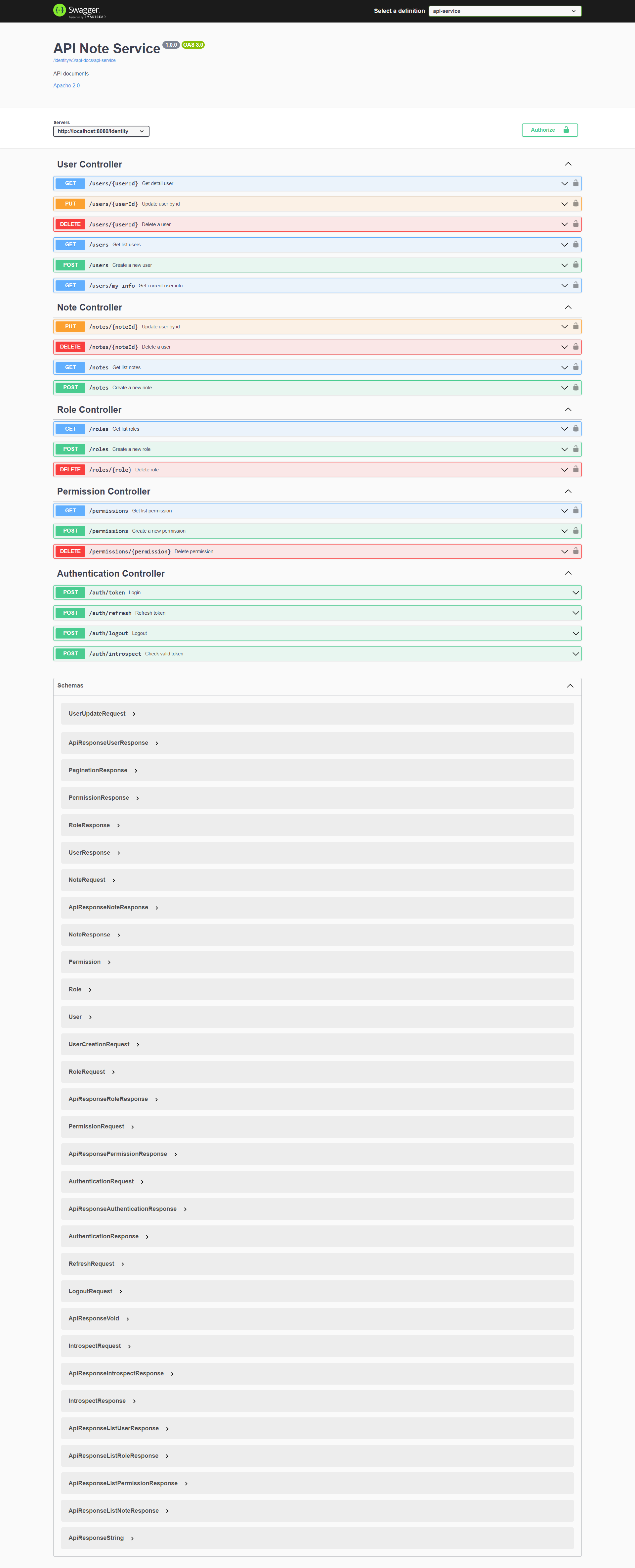 GitHub - tien-dat-doit/SelfPracticeSpringBootProject