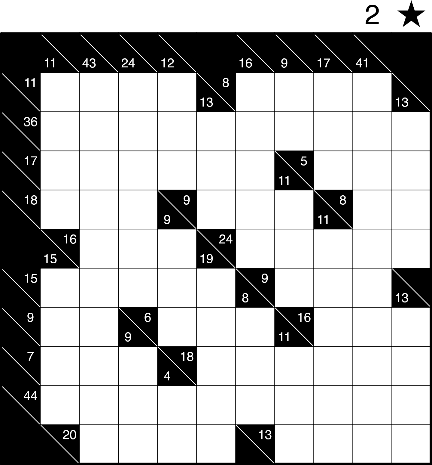 カックロ / サムクロス変種 ★4 by djmathman | Puzzle Square JP
