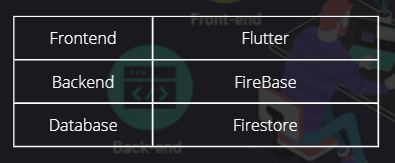 GitHub - tarush-r/sih-final