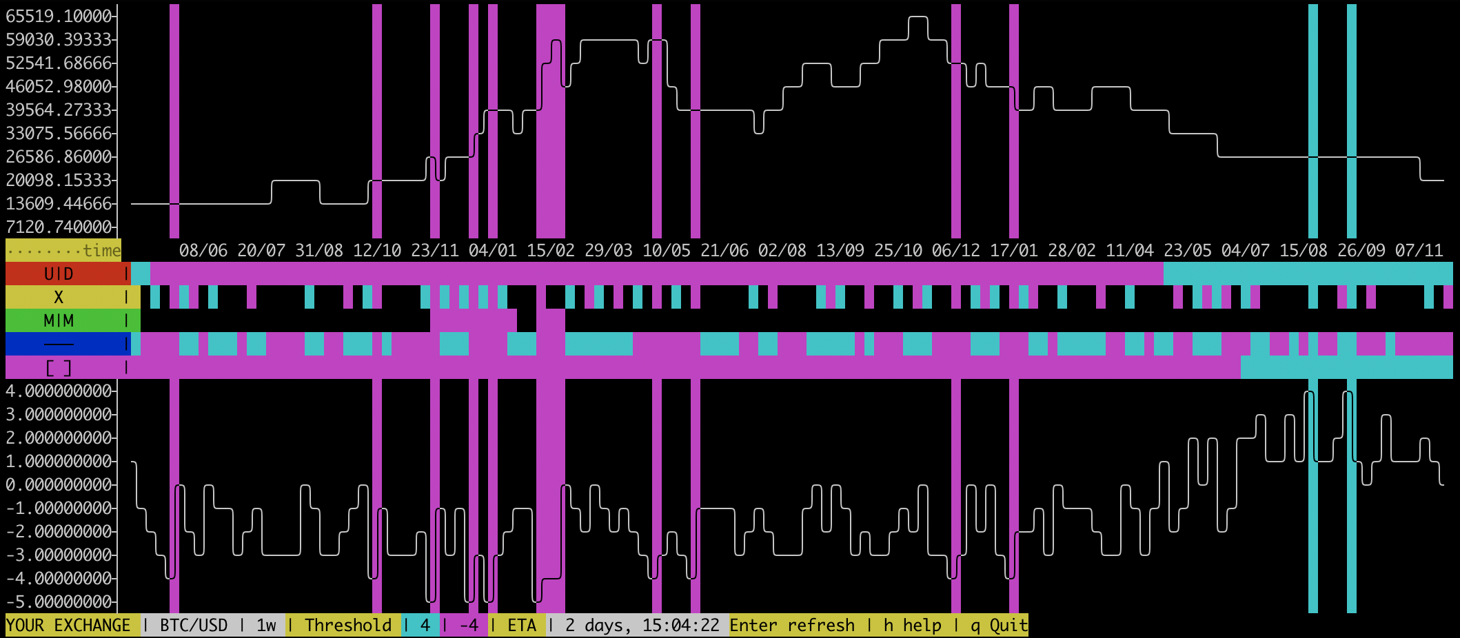 GitHub - Parsecom/sphoin: Connect to sphoin Pro Slots