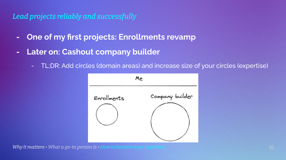 Lead Projects To Become An Expert - Become The Go-To Expert As A ...