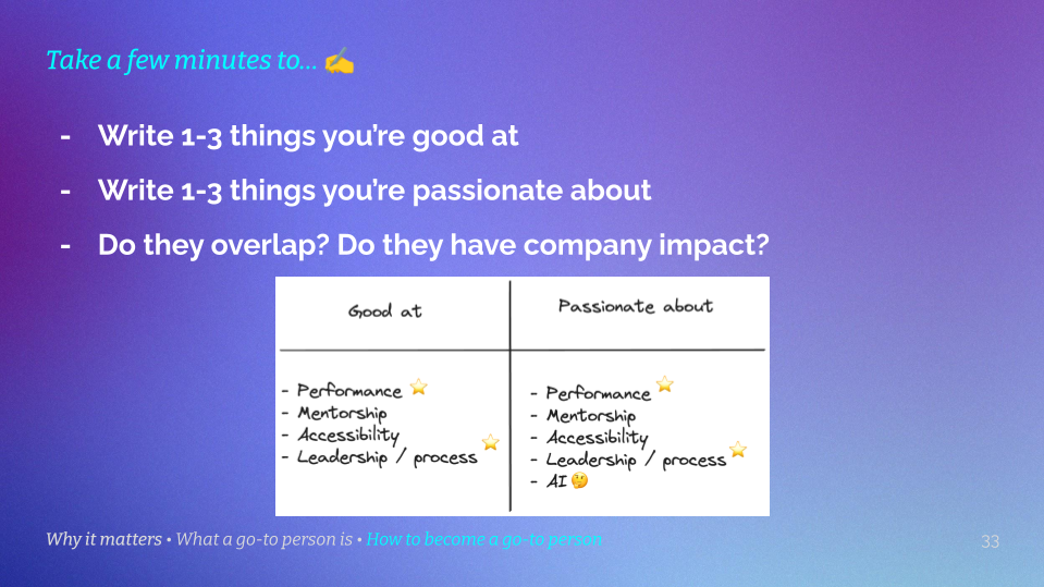 Expert Formula Exercise - Become The Go-To Expert As A Software Engineer