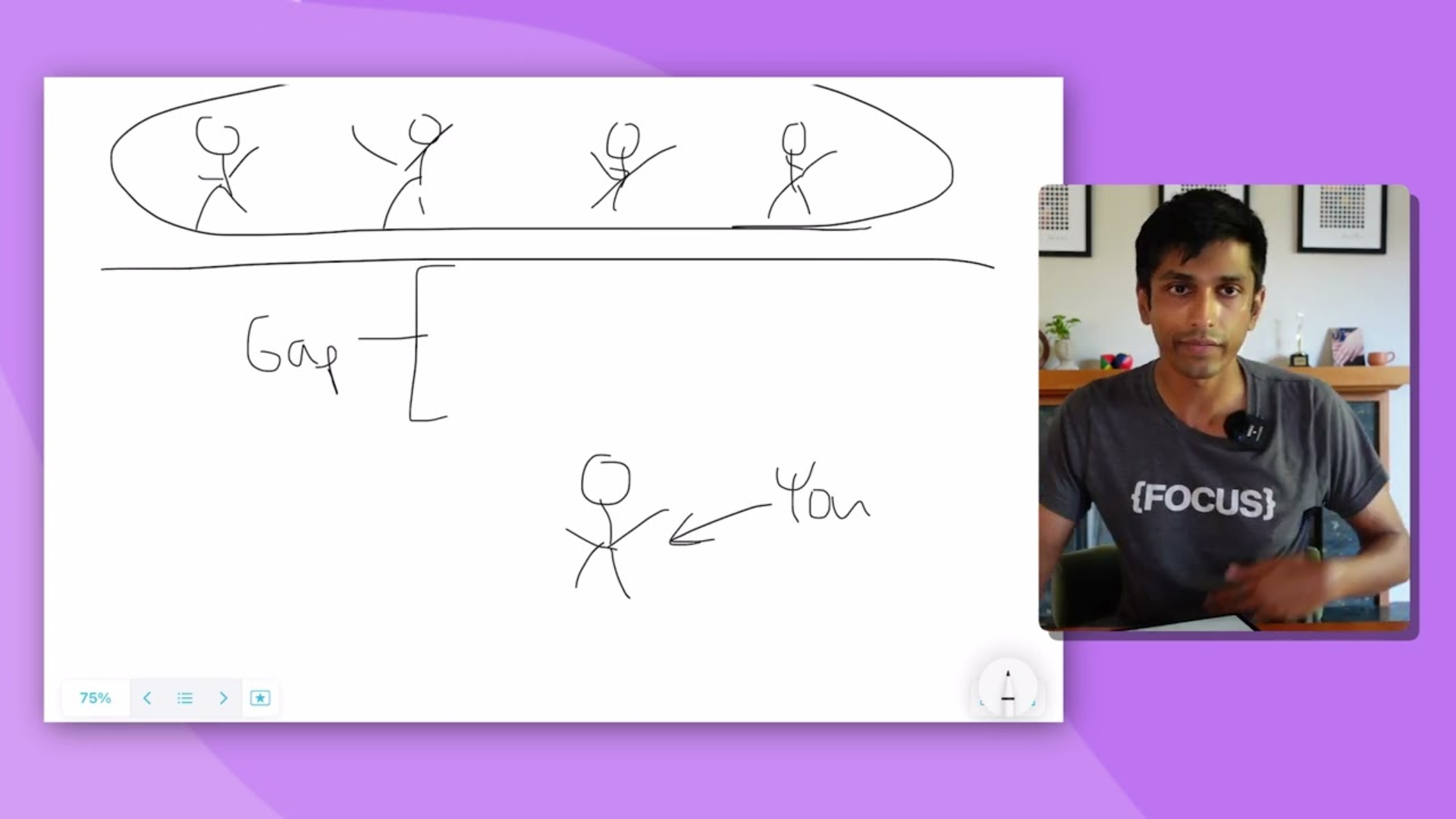 Imposter Syndrome (Building Confidence) - 15 Years Of Software Engineer ...
