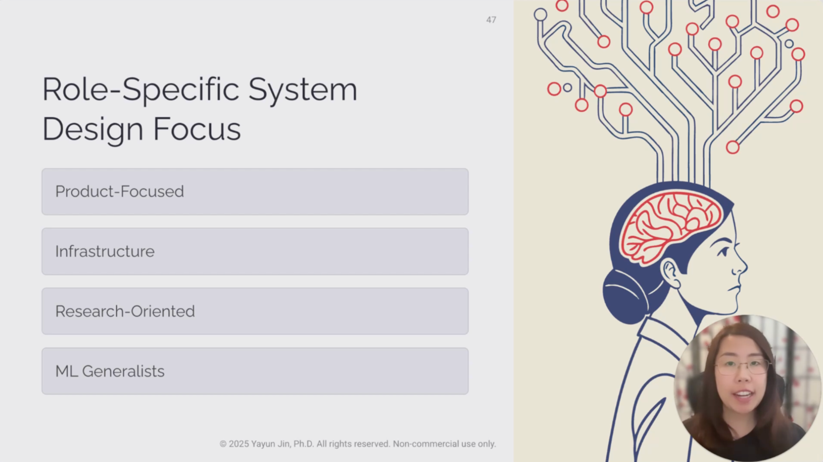 Role-Specific System Design Focus - Master The Machine Learning ...