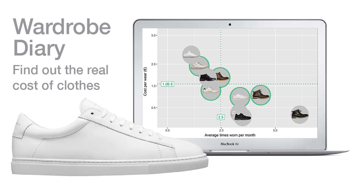 The Wardrobe Diary Project