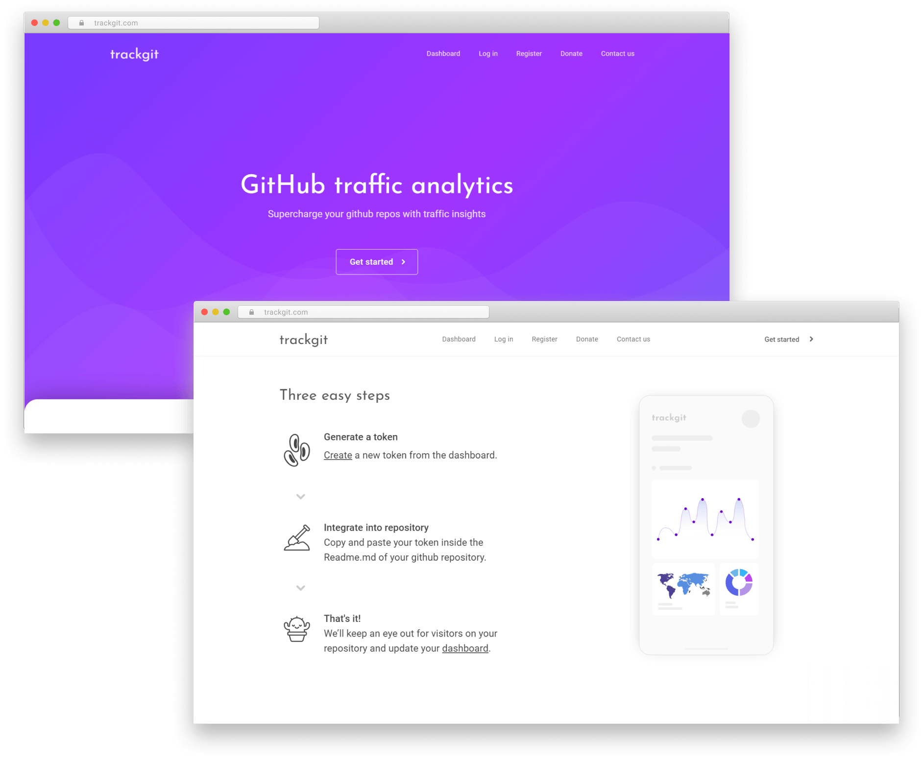 GitHub - Trackgit-analytics/trackgit-landing: Landing page for Trackgit