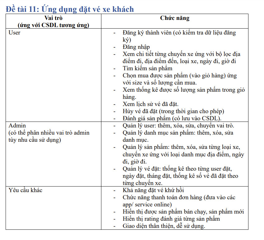 GitHub - vuongthai1205/doanandroid